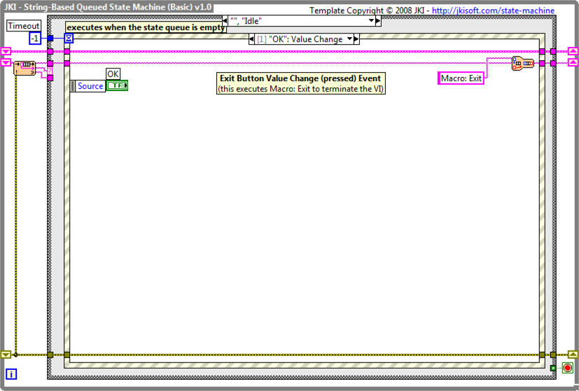 JKI State Machine Best Practices