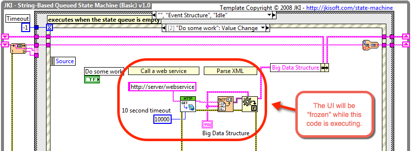 #2 Best Practice for using the JKI State Machine: Don’t add code and ...