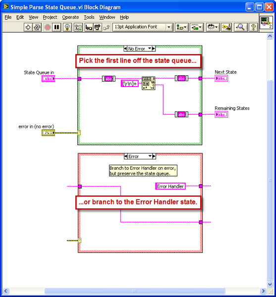 Pass Your CLD/CLA Exams the JKI Way