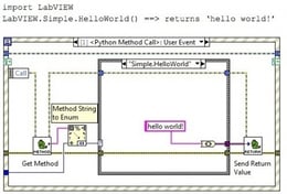 JKI Python Bridge for LabVIEW