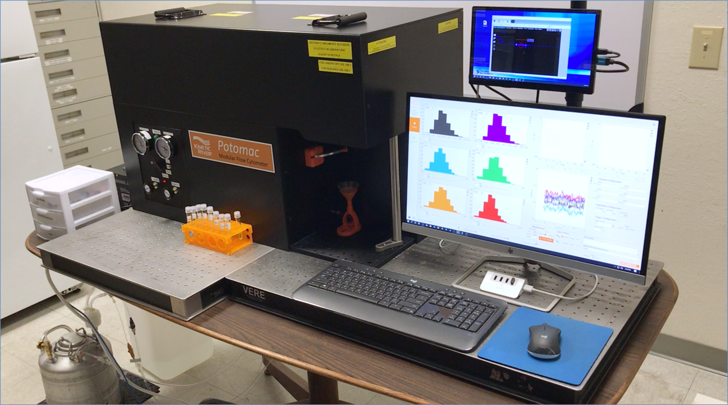 Kinetic River Enables Cutting-Edge Biomedical Research